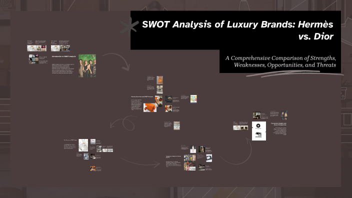 SWOT Analysis of Luxury Brands: Hermès vs Dior by Diya Gadhiya on Prezi