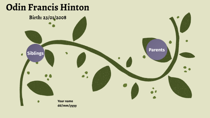 Odin Family tree by Odin Hinton on Prezi