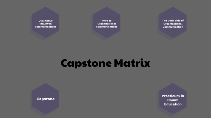 Capstone Matrix by Grace Borovich on Prezi