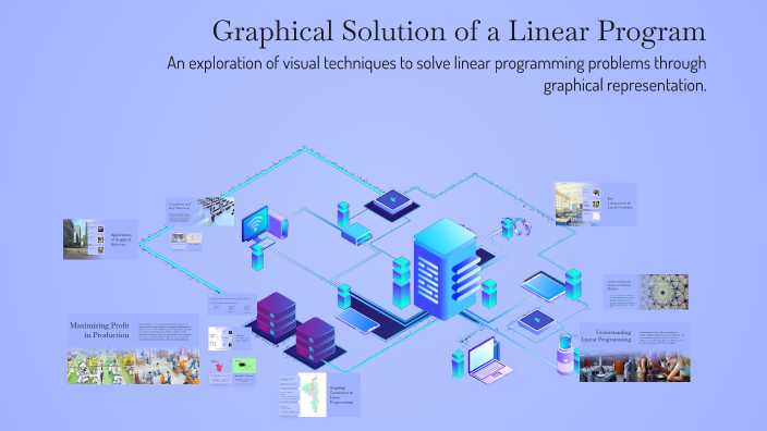 Graphical Solution of a Linear Program by Tarablesse settou on Prezi