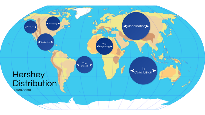 Hershey Distribution by Laura Arford on Prezi