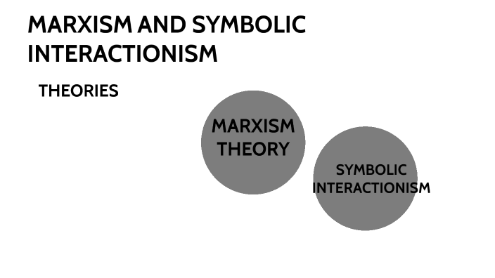 MARXISM AND SYMBOLIC INTERACTIONSM by Romeo Espera on Prezi