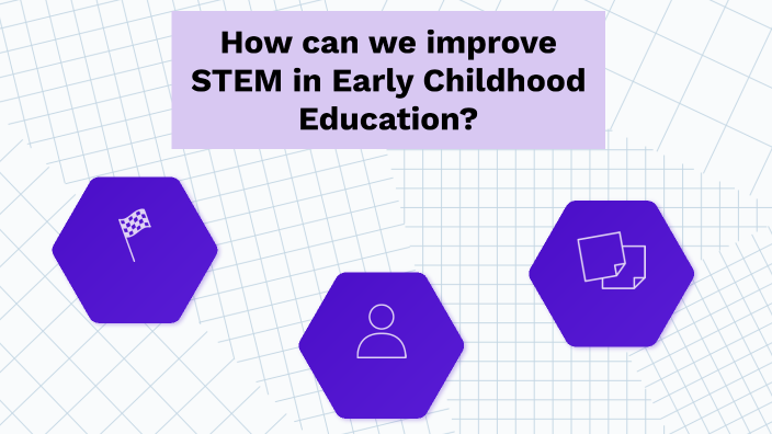 How can we improve STEM in Early Childhood Education? by Annamarie ...