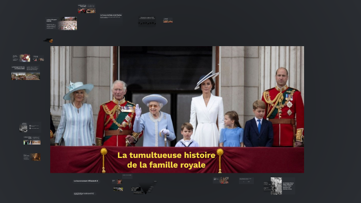 L'Histoire de la Famille Royale depuis 1936 by Arthur Moreau on Prezi