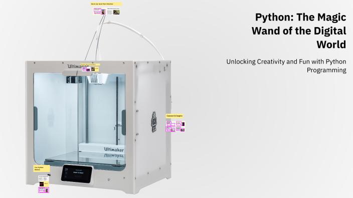 Python: The Magic Wand of the Digital World by Youssef Magdy on Prezi