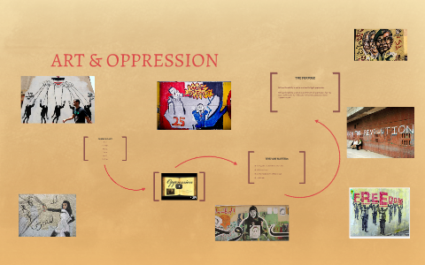 ART & OPPRESSION by Geoffery Bacon on Prezi