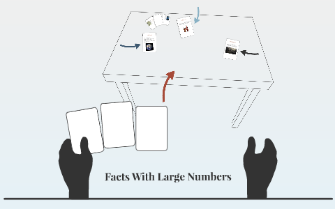 Facts With Large Numbers by Adrian Martinez on Prezi