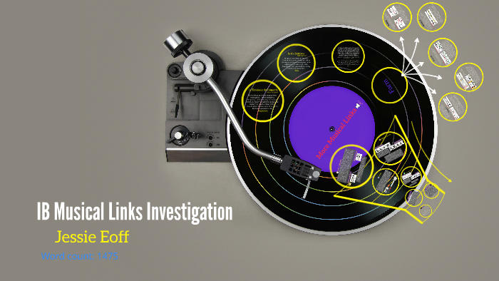 IB Musical Links Investigation by Jessie eoff on Prezi IB Musical Links Investigation by Jessie eoff on Prezi