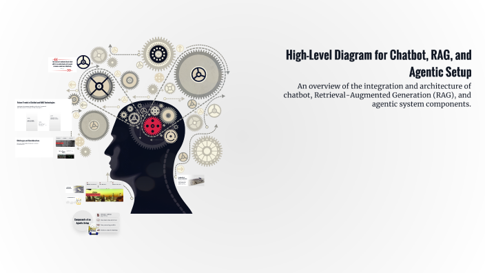 High-Level Diagram for Chatbot, RAG, and Agentic Setup by Vener Abana ...