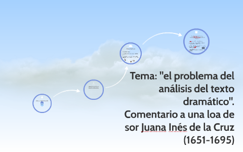 texto y representación by eugenia ortiz on Prezi