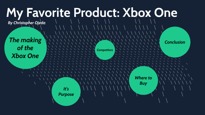 My Favorite Product - Christopher Ojeda by Christopher Ojeda on Prezi