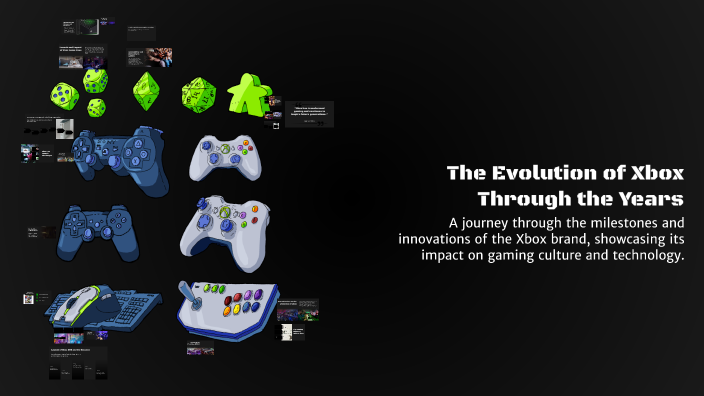 The Evolution of Xbox Through the Years by juan pablo medina on Prezi