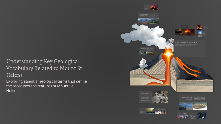 Understanding Key Geological Vocabulary Related to Mount St. Helens by ...