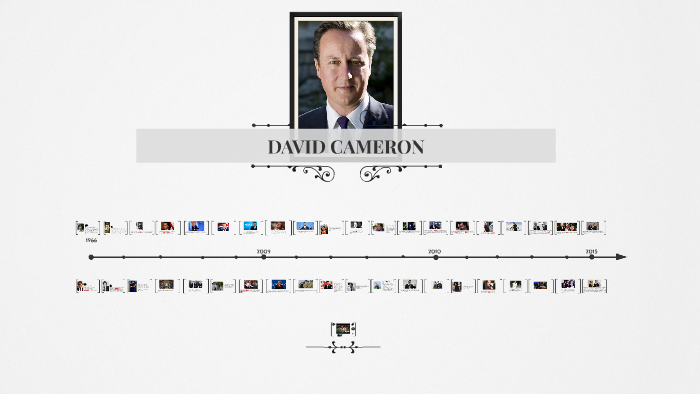 David Cameron Timeline by Christian Enrique Andrade Peña on Prezi
