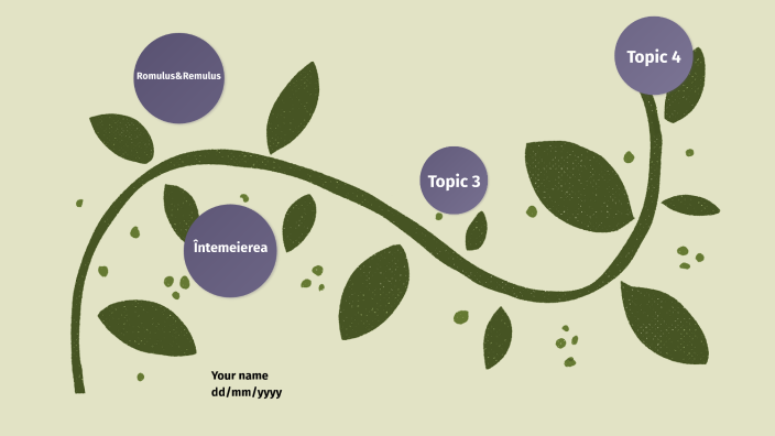 Formarea Romei by Mara Ioana MUNTEANU on Prezi