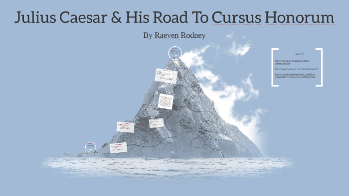 Julius Caesar & His Road To Cursus Honorum by Rae Rodney on Prezi