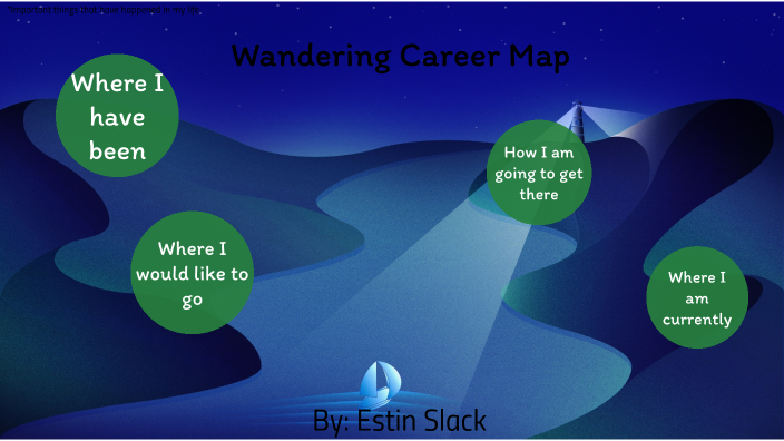 Wandering Map by Estin Slack on Prezi