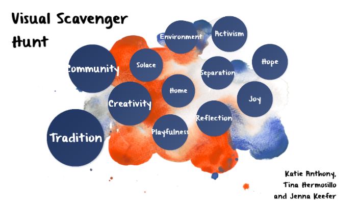 Visual Scavenger Hunt by Tina Hermosillo on Prezi