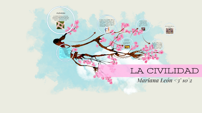 LA CIVILIDAD by Mariana Leòn on Prezi