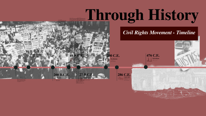 Civil Rights Movement timeline project by Perla Mejia on Prezi
