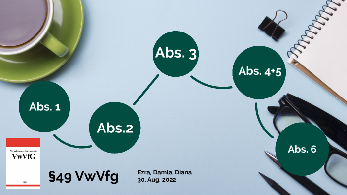 §49 VwVfg by Ezra Cetinkaya on Prezi