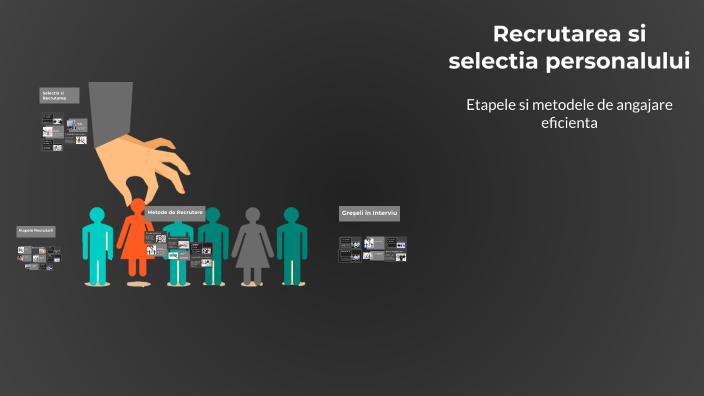Recrutarea si selectia personalului by Annamaria Gothard on Prezi