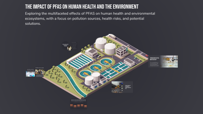 The Impact of PFAS on Human Health and the Environment by Rishabh Iyer ...