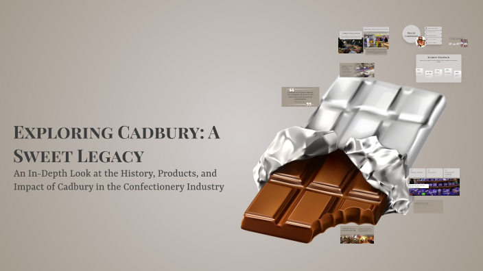 Exploring Cadbury: A Sweet Legacy by Suji Suji on Prezi
