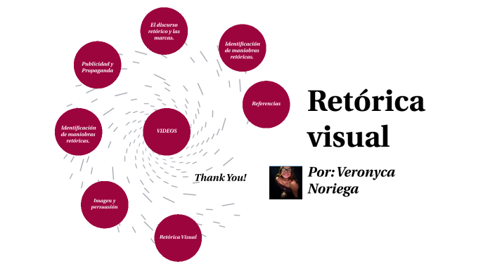 Retórica visual by Veronyca Noriega on Prezi