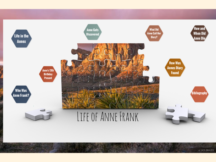 Anne Frank Presentation by Kamryn O'Dell on Prezi