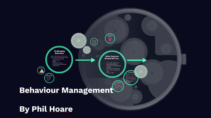 Behaviour Management by jenny hoare on Prezi