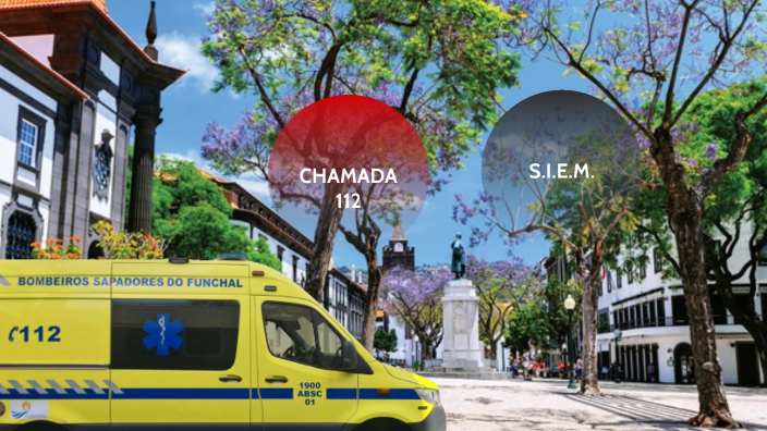 COMO FAZER UMA CHAMADA 112 by Tiago Freitas on Prezi