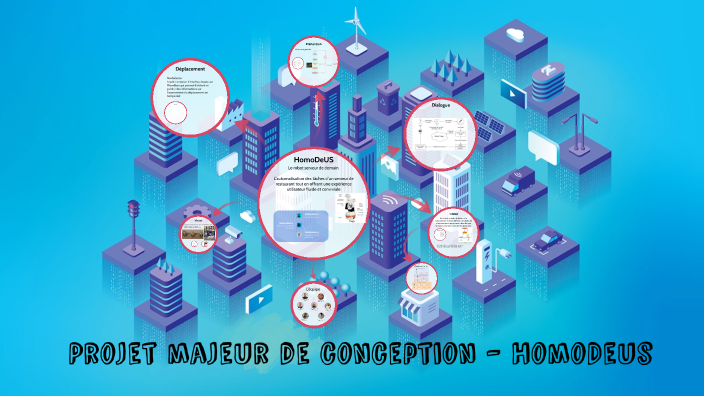 HomoDeus by Sacha Labbé on Prezi