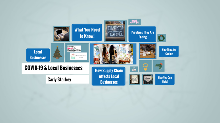 Final Presentaion 2021 by Carly Starkey on Prezi