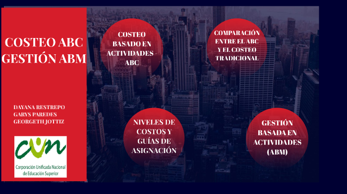 COSTEO ABC - GESTIÓN ABM by valentina jottiz on Prezi