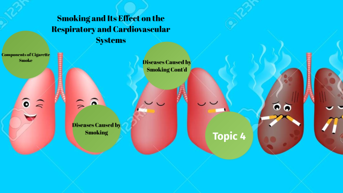Biology Smoking Project by Ruth Wright on Prezi