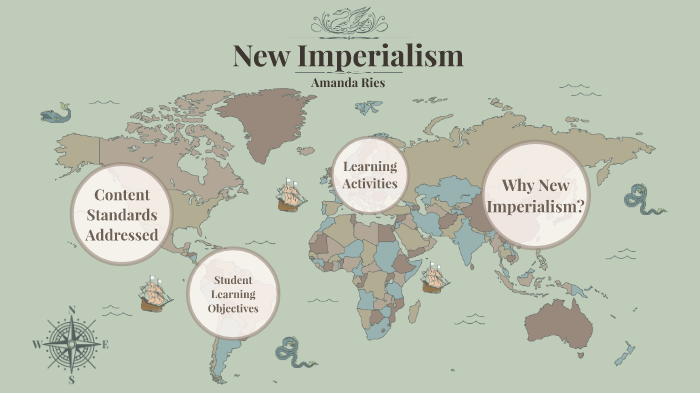 New Imperialism Unit Plan by Amanda Ries on Prezi