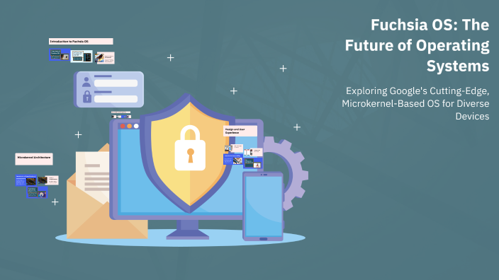 Fuchsia OS: The Future of Operating Systems by Wesam Al-juneidi on Prezi