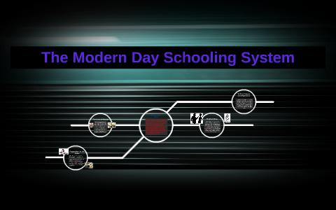 The Modern Day Schooling System by Malik Squires on Prezi