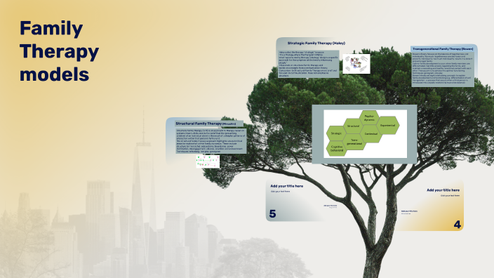 Family therapy models by Zsuzsanna Mirnics on Prezi