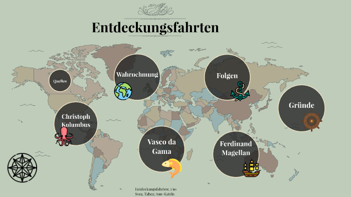 Entdeckungsfahrten by Ann-Katrin Gallé on Prezi