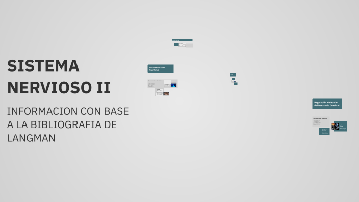 SISTEMA NERVIOSO II by Keyla Nahara Duran Peñaranda on Prezi