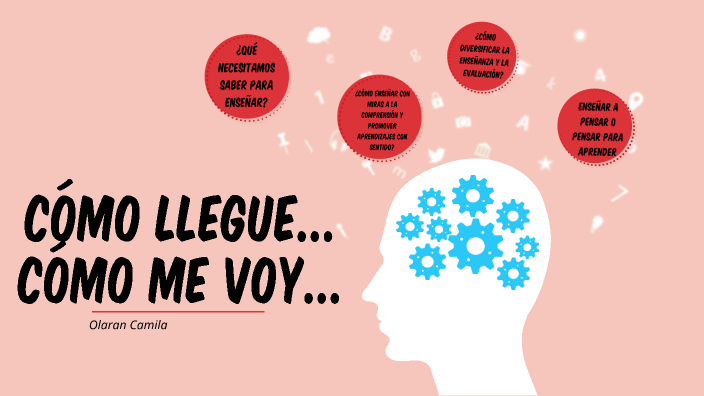 Como llegue... como me voy... by Camila Olaran on Prezi