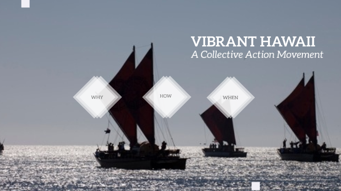 Vibrant Hawaii SAM by Janice Ikeda on Prezi
