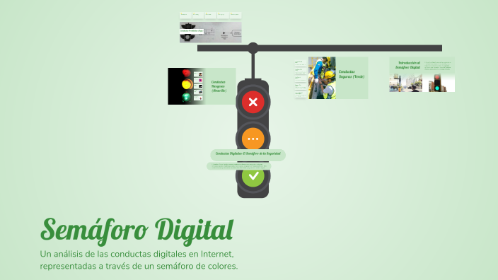 Semáforo Digital by Aurora Ameyali Valdez Flores on Prezi
