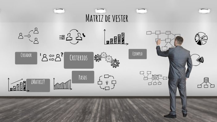 Matriz Vester by IVAN ARTURO CAMPOS ESPINOSA on Prezi