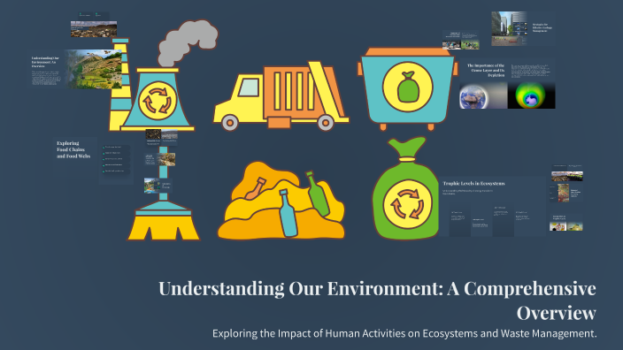 Understanding Our Environment: A Comprehensive Overview by Melvin ...