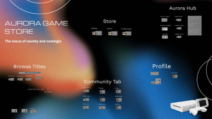 A Game Store Template by Leslie Graff on Prezi