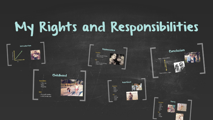 My Rights and Responsibilities by Meagan H on Prezi