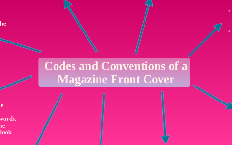 Codes and Conventions of a Magazine Front Cover. by Laura Goulding on Prezi